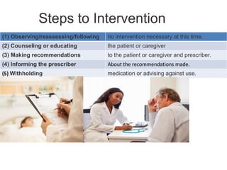 medication management plan for patient population | PPT
