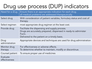 medication management plan for patient population | PPT