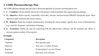 Pharmacotherapy Plan.slide share a good site | PPTX