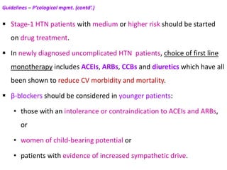 PHARMACOTHERAPY POINTERS FOR HTN (MALAYSIAN CPGs).pdf