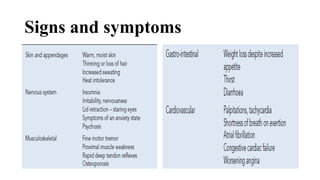 pharmacotherapythyroiddisorders-161107092905.pptx