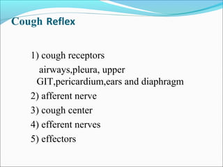 [Pharma] cough | PPT