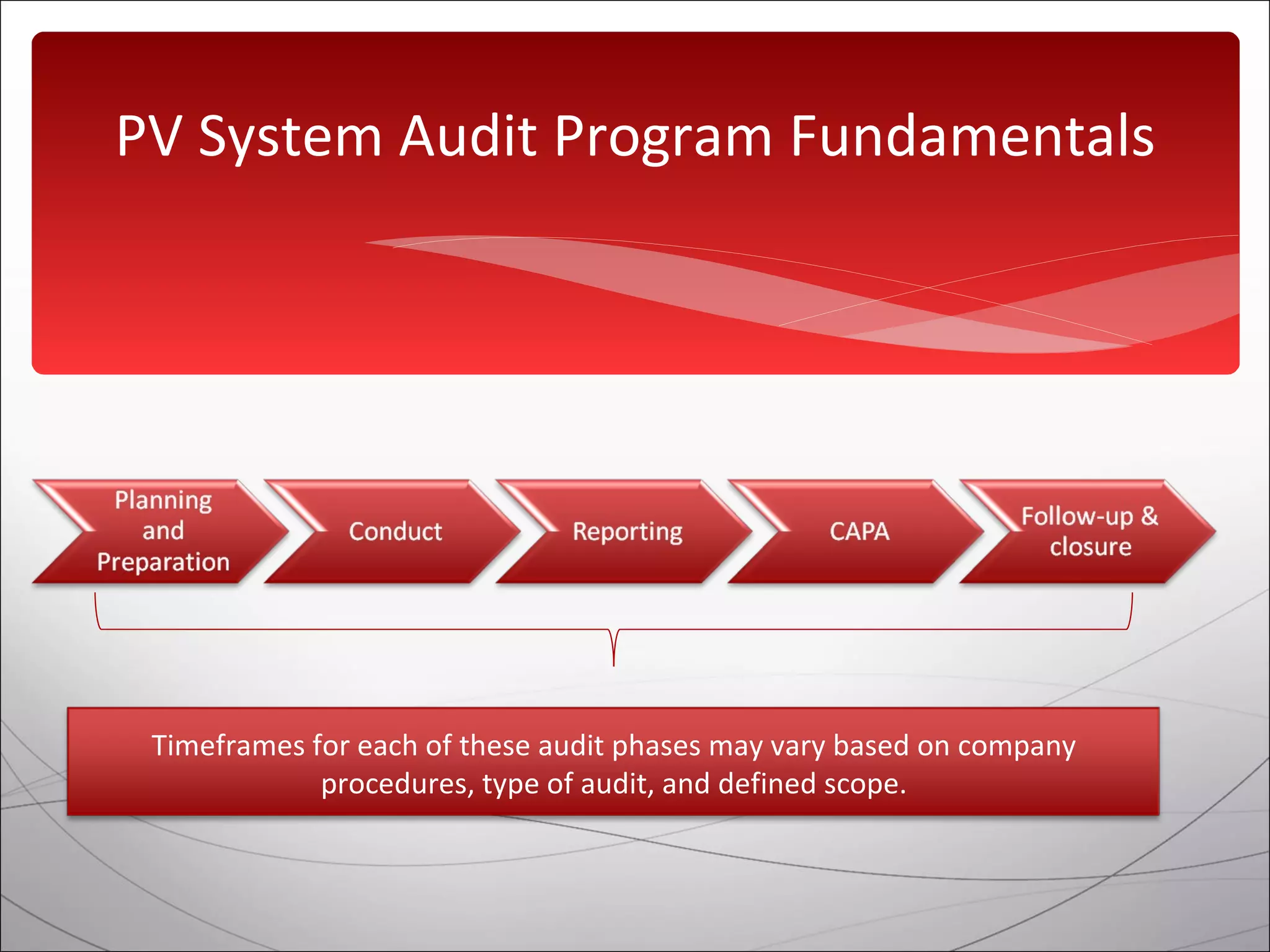 Audit in Pharmacovigilance | PPT