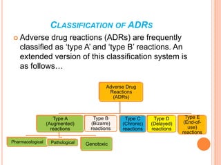 Pharmacovigilance | PPTX