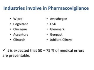 Pharmacovigilance | PPTX