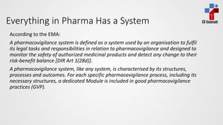 Pharmacovigilance | PPTX