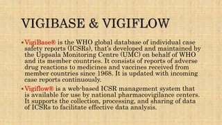 IQ Pharmacovigilance system (updated).pptx