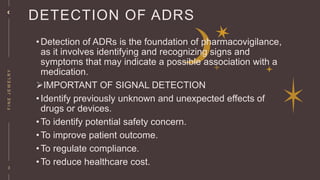 ADVERSE DRUG REACTIONS (ADRs) AND ROLE OF PHARMACIST IN ...