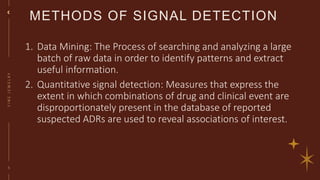 ADVERSE DRUG REACTIONS (ADRs) AND ROLE OF PHARMACIST IN ...