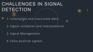 ADVERSE DRUG REACTIONS (ADRs) AND ROLE OF PHARMACIST IN ...