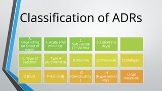 Pharmacovigilance pv role of pharmacy.pptx