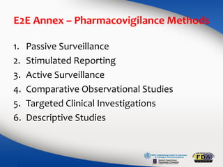 Pharmacovigilance-Methods for description..pdf