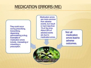 Pharmacovigilance .ppt basic knowledge of pharmacoviglence | PPT