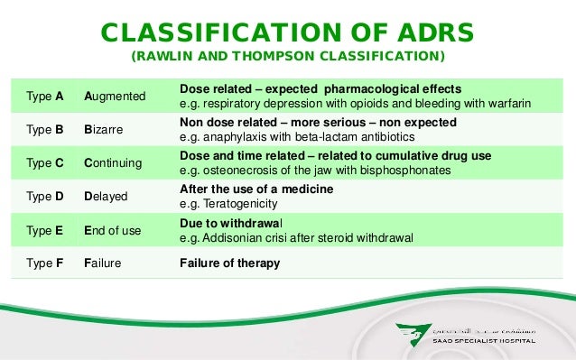 Pharmacovigilance AN