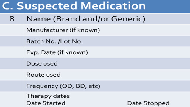 PHARMACOVIGILANCE @ASMC SUL ANPUR.pptx