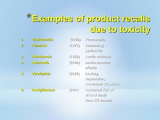 Pharmacovigilance by Yinkadaada | PPTX