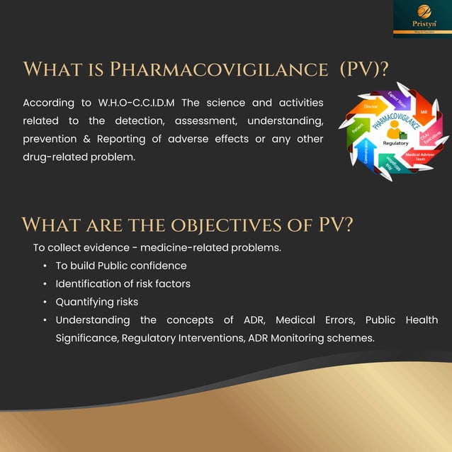 PHARMACOVIGILANCE COMMON JOB INTERVIEW QUESTIONS WITH ANSWERS-Updated ...