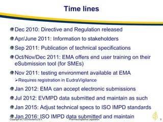 Pharmacovigilance evmpd submission | PPTX