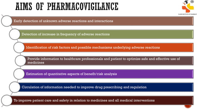 Pharmacovigilance HCP, related to ADR reporting | PPT