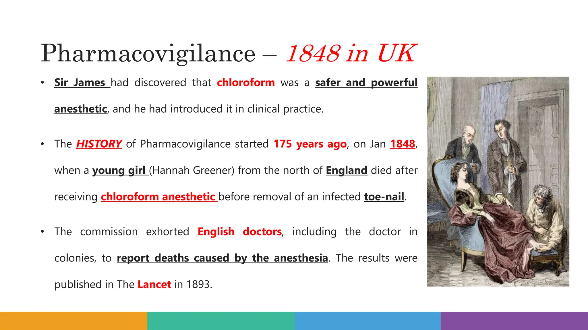 Pharmacovigilance History.pptx