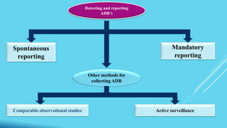 Pharmacovigilance & Detecting and reporting ADR’s | PPTX