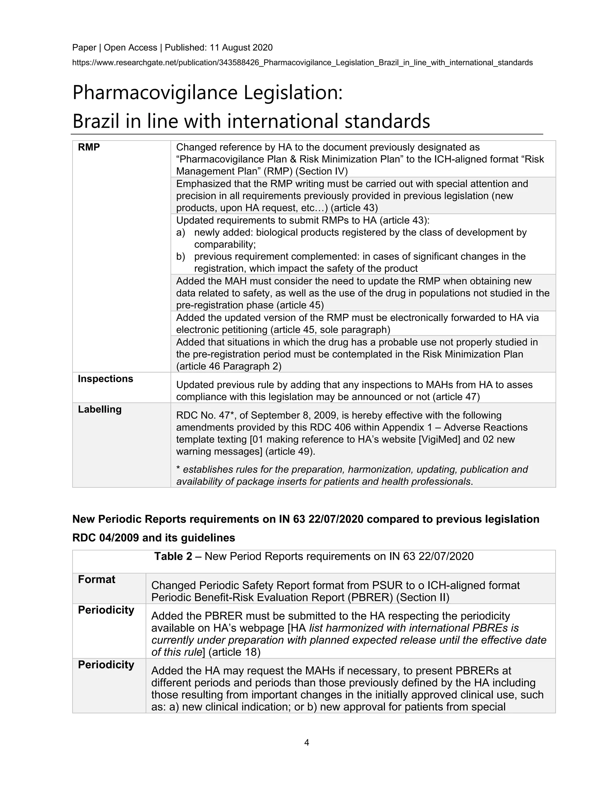 Pharmacovigilance Legislation: Brazil in line with international ...