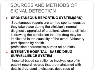Pharmacovigilance organisation | PPT