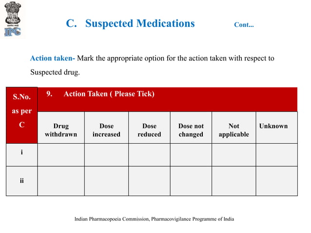 Pharmacovigilance and Method of ADR reporting | PPTX