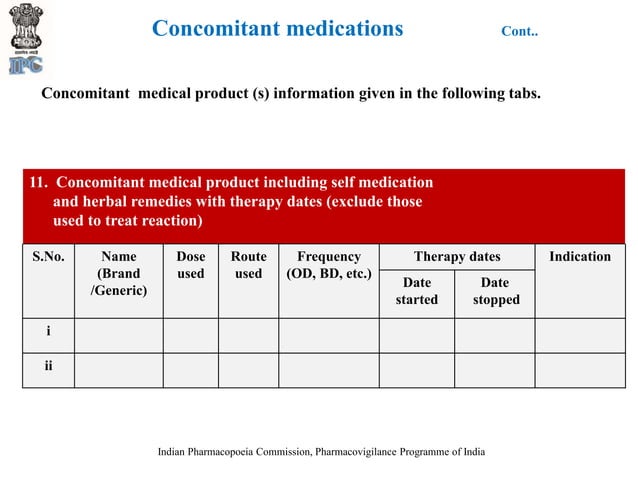 Pharmacovigilance and Method of ADR reporting | PPTX