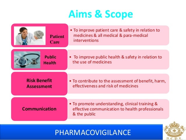 Pharmacovigilance ppt