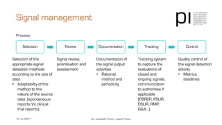 Pharmacovigilance - Processes & Challenges | PDF