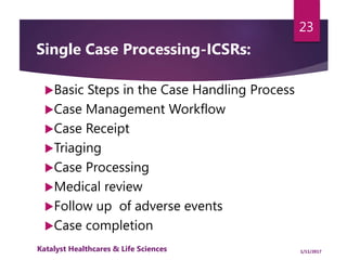 Pharmacovigilance Process Work Flow - Katalyst HLS | PPT
