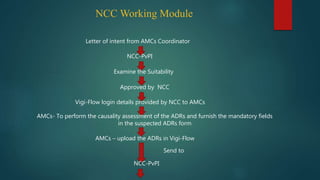 Pharmacovigilance programme of india | PPTX