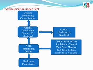 Pharmacovigilance program of India (PvPI) | PPTX