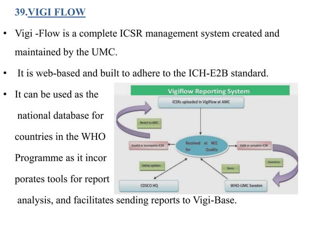 PHARMACOVIGILANCE_SLIDE. Insight to pharmacovigilance, covering basics ...