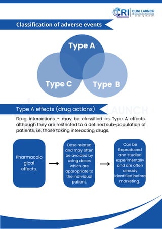 Pharmacovigilance Study Material (Download).pdf