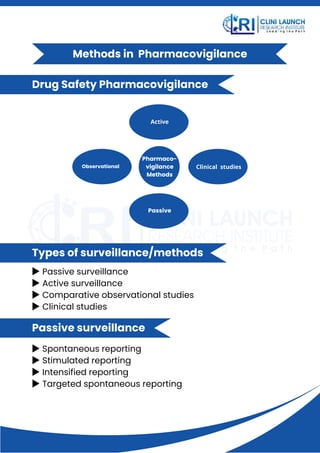 Pharmacovigilance Study Material (Download).pdf