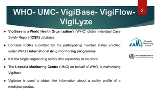 Pharmacovigilance systems & methodologies across the globe | PPTX