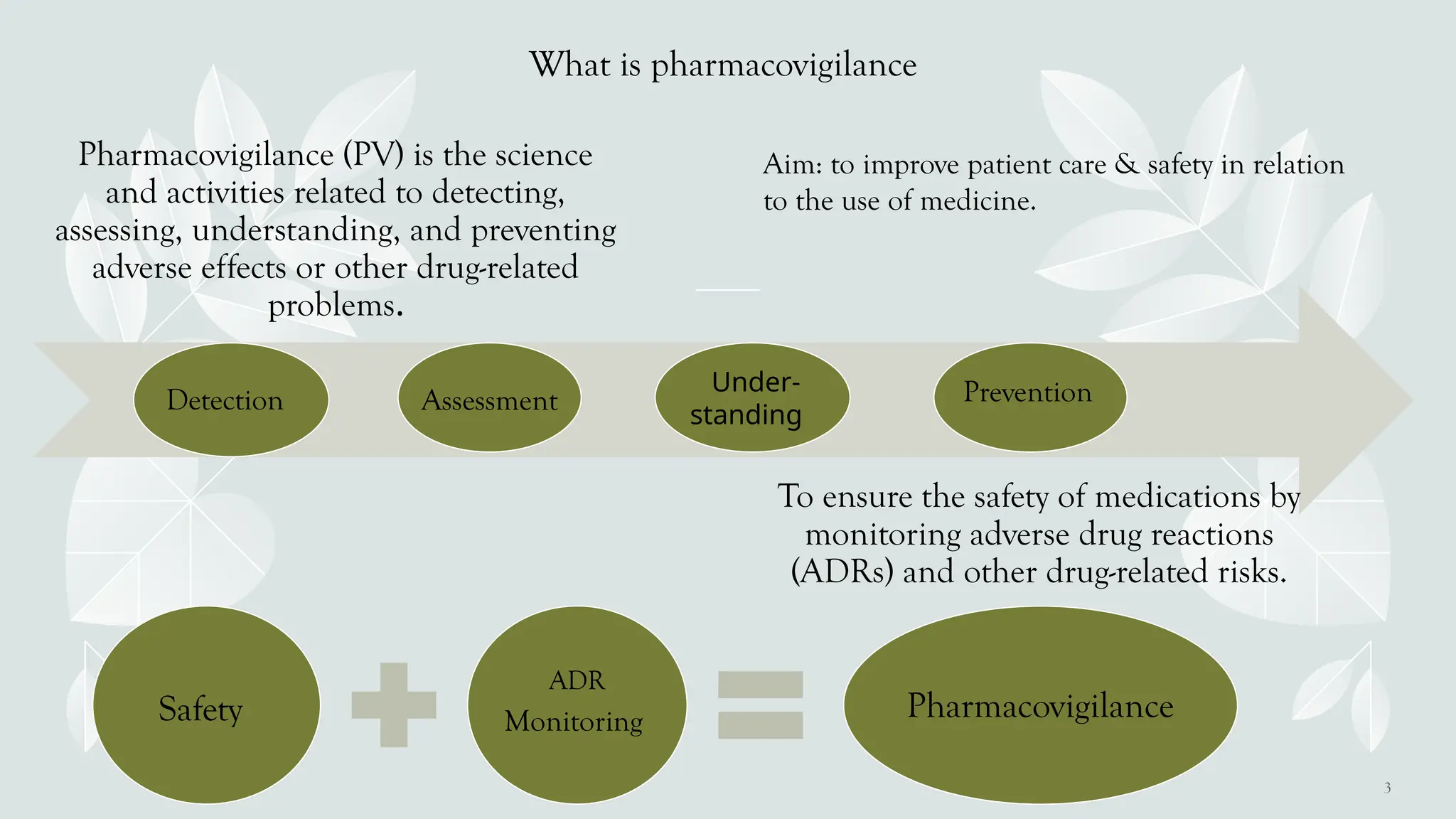 pharmacovigilance week & Adverse drug reaction pptx | PPTX