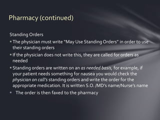Pharmacy | PPT
