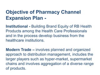Pharmacy.pptx