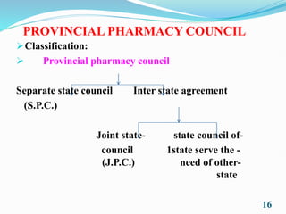 Pharmaceutical Jurisprudence Pharmacy Act 1948 Topic 3 | PPTX