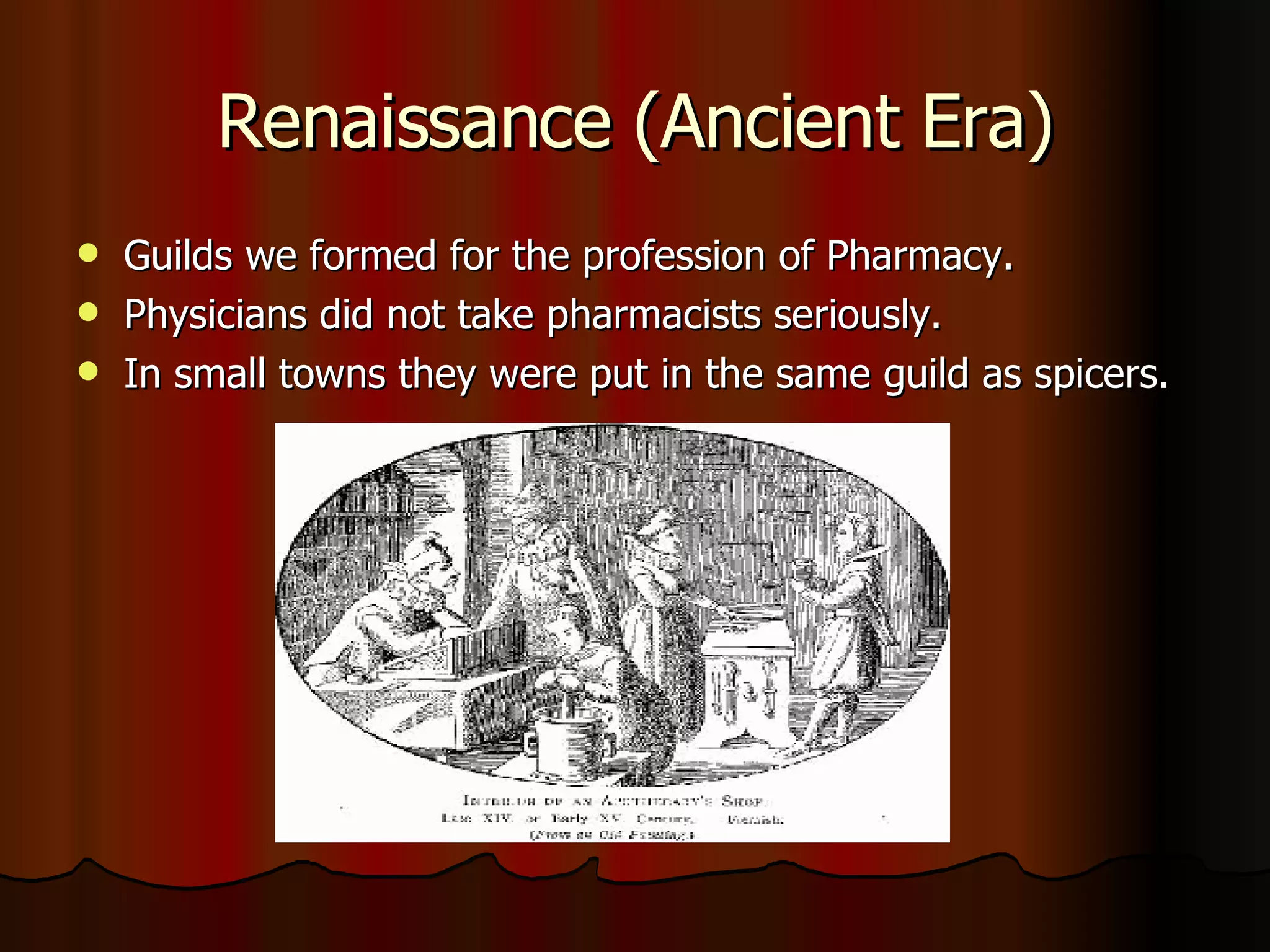Pharmacy History | PPT