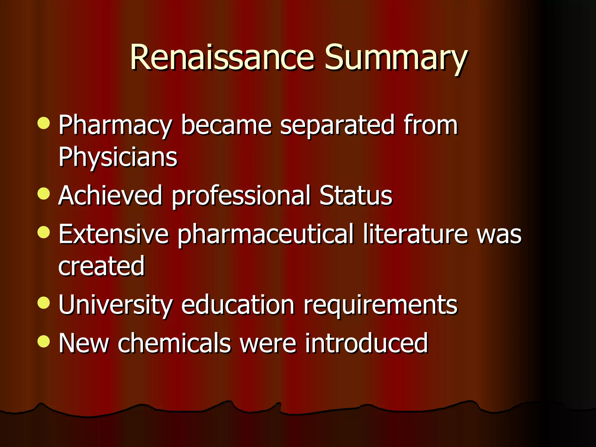 Pharmacy History | PPT