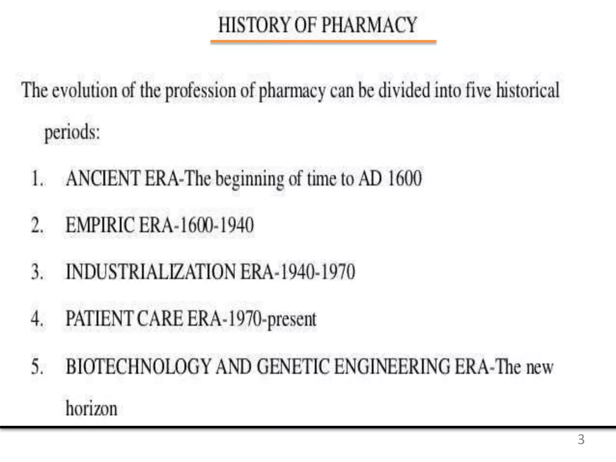 History and development of Pharmacy in India | PPTX