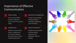 Pharmacy-Staff-Communication-within-the-Hospital copy copy.pptx