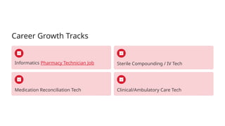 Pharmacy-Tech-Jobs-2025-Career-Path-Salary-and-Growth.pptx