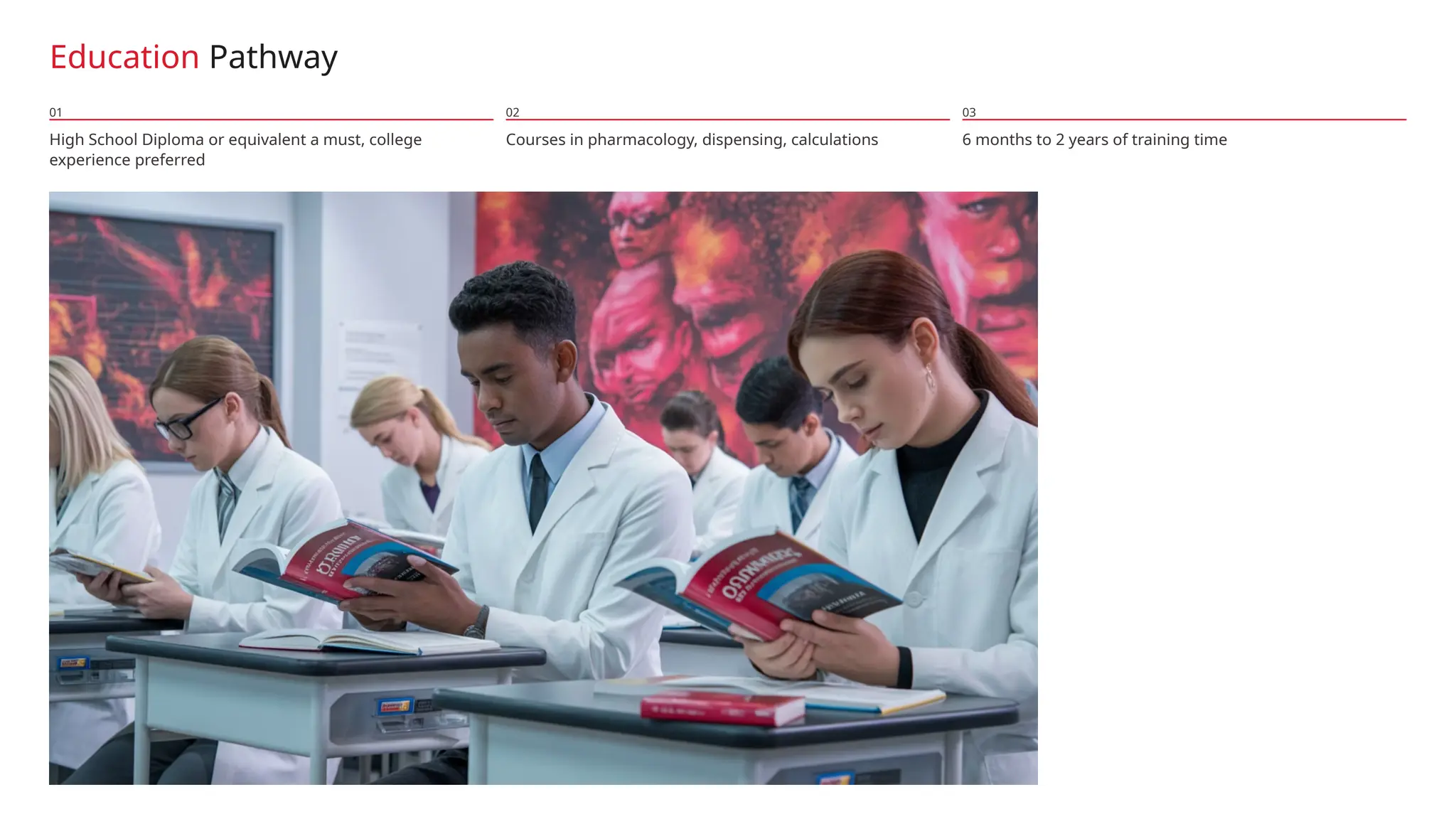 Pharmacy-Technician-Journey-From-Education-to-Employment.pptx