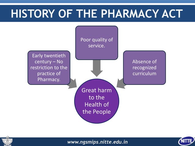 The Pharmacy act, 1948 | PPTX | Pharmaceutical Drugs | Medical Health