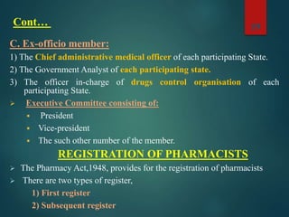 PHARMACY ACT-1948.ppt